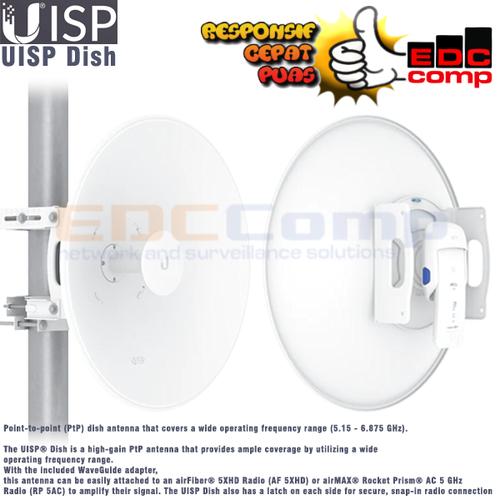 Jual Ubiquiti UISP-Dish 30dBi Dish Antenna|AF-5XHD RP-5AC|PtP Antenna ...