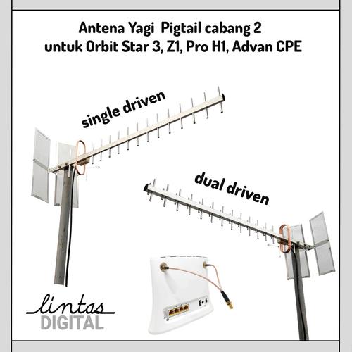 Jual Antena Orbit Star ZTE MF 283U Orbit Star 3 Yagi Dual Pigtail Z1 ...