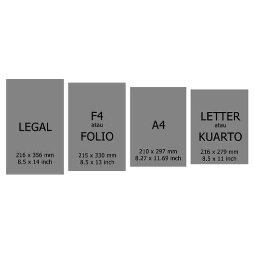 Jual Print Kertas HVS Online A4 atau F4 (Makalah, Skripsi, Buku, Jurnal ...