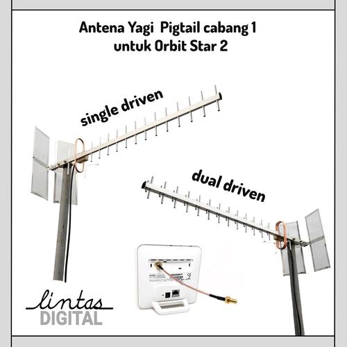 Jual Antena Orbit Star Huawei B311 Orbit Star 2 B312 Yagi Single ... Jual Antena Orbit Star Huawei B311 Orbit Star 2 B312 Yagi Single ...