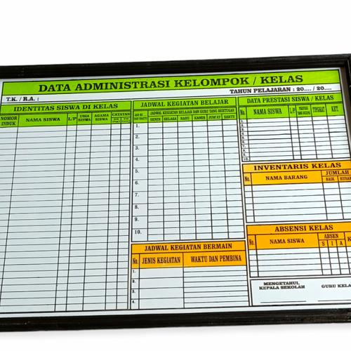 Jual Papan Data Sekolah Data Administrasi Kelas TK PAUD - Kab. Kediri ...