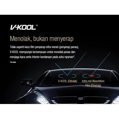 Promo Kaca Film V-Kool VIP Kanan Supir Isuzu New Panther Cicil 0% 3x ...