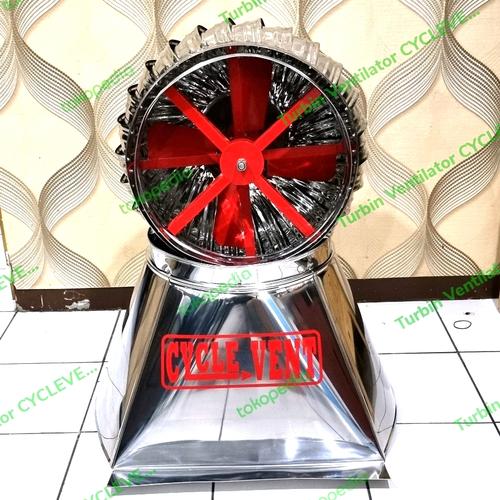 Jual Turbin Ventilator CYCLEVENT Size 18" inch USA Stainless 430 ...