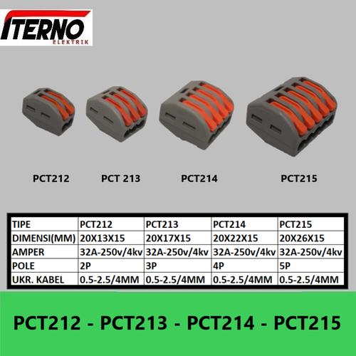 Jual Terminal Konektor Kabel Jepit PCT 212 213 214 215 - Kota Tangerang - ITERNO ELEKTRIK ...