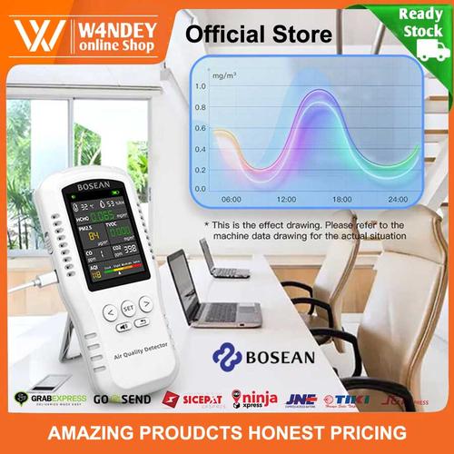 Jual Air Quality Detector Bosean TZ01 CO2 CO PM2.5 HCHO TVOC Monitor T ...