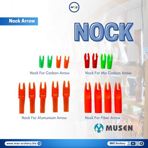 Jual Pin Nock for Pandarus Ice Point Pandarus Elite Carbon Arrow Anak Panah - PinNockPandarus ...