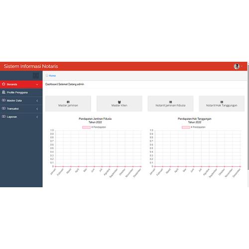 Jual JUAL APLIKASI - NOTARIS BERBASIS WEB DENGAN PEMROGRAMAN PHP DAN ...