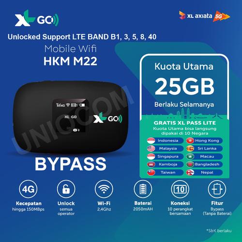 Promo Modem Wifi 4G XL Go HKM M21 M22 Free XL IZI 25GB Unlocked Resmi ...