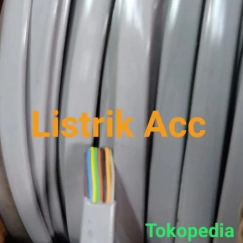 Jual Kabel Gepeng Lan / Kabel Data Flat Lan UTP Data 1 roll 100 meter ...