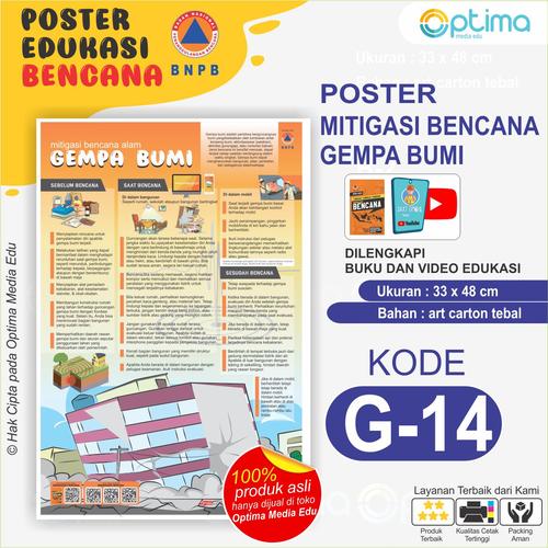 Jual POSTER EDUKASI KEBENCANAAN / Mitigasi Bencana Alam dari BNPB - G14 ...