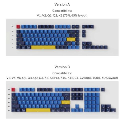 Jual Keycap OEM Dye-Sub PBT Keycap Set - Beach - Version B - Jakarta ...