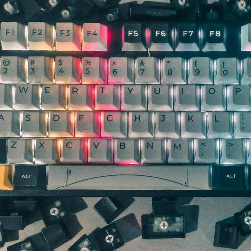 Jual Keycaps Pressplay PSONE PBT DYE-SUB - Kab. Bandung Barat ...