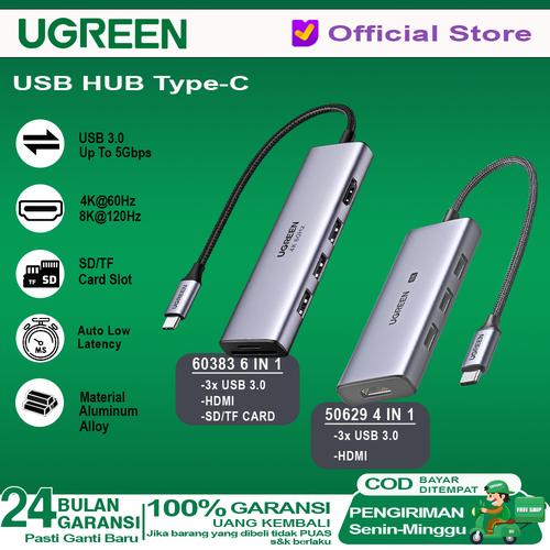 Promo UGREEN USB HUB Type C To USB 3.0 HDMI VGA,TF/SD Card,Ethernet ...