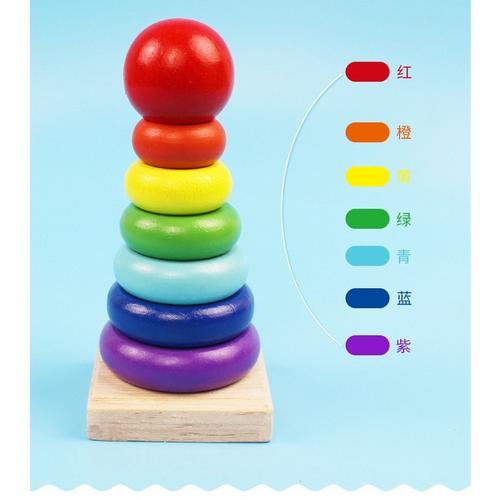 Jual Mainan Susun Lingkaran Bertingkat Wooden Stacking Tower Kayu - Kab ...