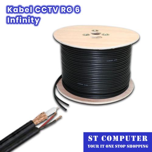 Jual Kabel CCTV RG 6 Infinity Harga per Meter - Kota Yogyakarta - smart ...
