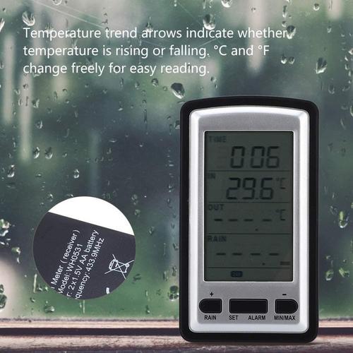 Jual Alat Ukur Curah Hujan Rain Gauge Wireless Suhu Meter Tester ...