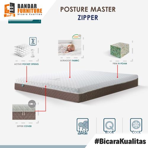 Jual Quantum Spring Bed Posture Master Ortho Zipper/Kasur Ortopedis Nyamna - KASUR SAJA, 90X200 ...