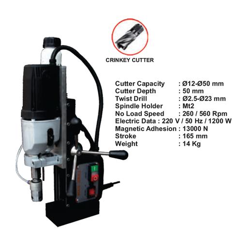 Jual WIPRO BMC50 BMC-50 Magnetic Drill / Bor Magnet Crinkey (jet Broach) - Kota Surabaya - Sanur ...