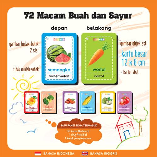 Jual Flashcard Buah Buahan dan Sayur Sayuran . Fruits Vegetables Kartu ...