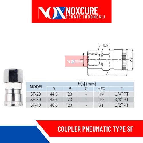 Jual Quick qoupler connector type SF - 20(1/4) - Jakarta Barat ...