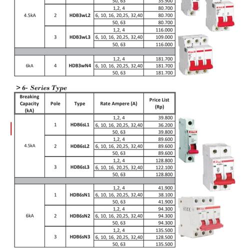 Jual MCB himel 3p 3 phase HDB3WL3 4.5ka 63 ampere 63a - Jakarta Pusat ...