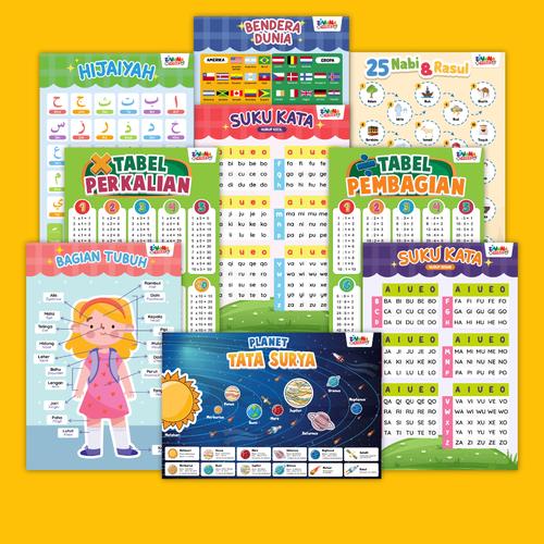 Promo Zivana Kids - Poster Edukasi Anak - Pendidikan Belajar Anak ...