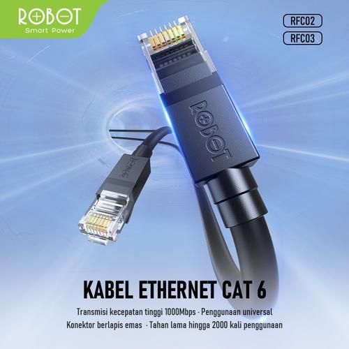 Jual ROBOT RJ45 Kabel LAN CAT6 Ethernet UTP Gigabit Male to Male 2M ...