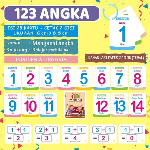 Jual Flashcard RING | TEBAL | Flashcard Huruf Alfabet Angka Belajar ...