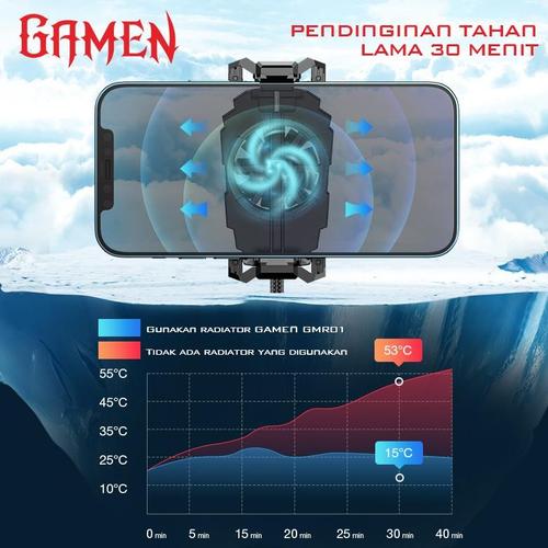 Jual (SERUNI) GAMEN GMR01 FAN COOLER PENDINGIN HP GAMING - Kota Malang ... Jual (SERUNI) GAMEN GMR01 FAN COOLER PENDINGIN HP GAMING - Kota Malang ...