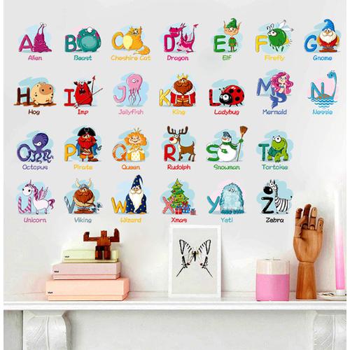 Jual Stiker Dinding Premium Abjad ABC ALPHABET HURUF Sticker Kid ...