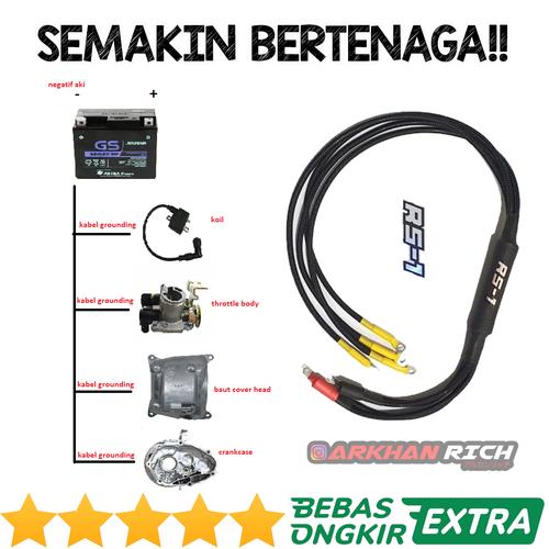 Jual PAKET KABEL GROUNDING PCX 150 160 ADV 150 160 RS 1 KODE B4PRO ...