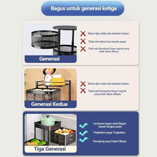 Jual Jw （Cod)Rak Penyimpanan Dapur Stainless Steel Dapur Berputar Raks ...