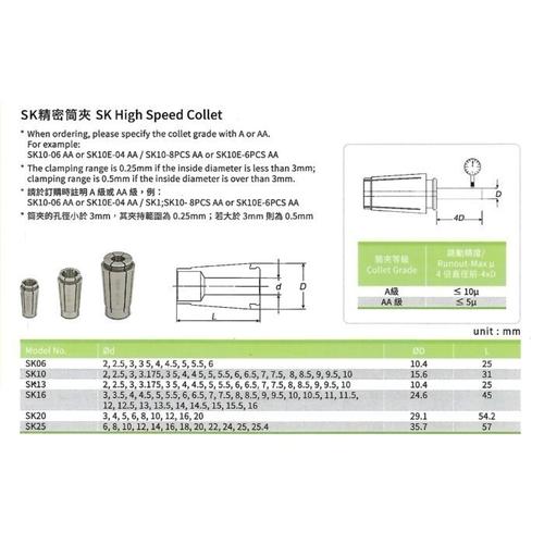 Jual COLLET SK HIGH SPEED TYPE SK10 x 7AA MERK YEONG YIH TAIWAN ...