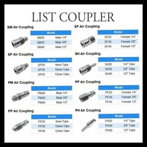 Jual Quick Coupler PH PF PM SH SF 30 Sambungan Recoil Kompresor Cuk ...