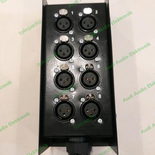 Jual BOX SNAKE Kabel 8 CH STX BS8 Channel Junction Plus Jack - Jakarta ...