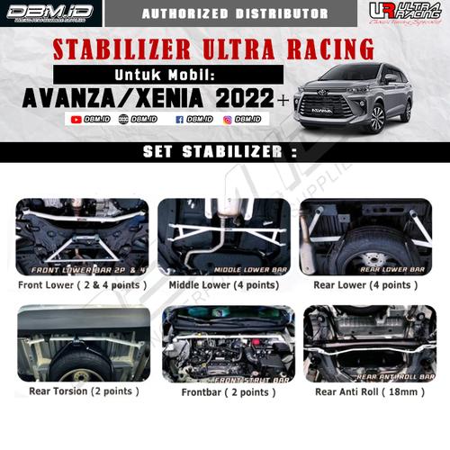 Promo Strutbar Stabiliser Stabilizer Ultra Racing Avanza Veloz Xenia ...