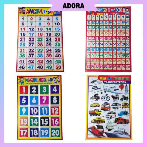 Jual Poster Edukasi Anak Poster Edukasi Huruf Angka Binatang Poster ...