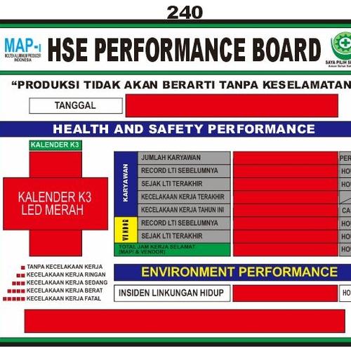 Jual HSE Board Digital 240x120 - Papan Perfomance Safety Smk3 V1 ...