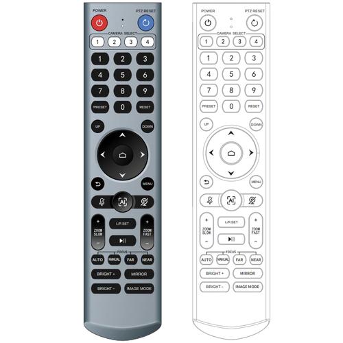 Jual Tenveo New Remote PTZ Webcam - Jakarta Utara - Tenveo Official ...