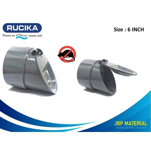 Jual Back Flow Valve 6 Inch Fitting Katup Sistem Aliran Satu Arah 6 ...