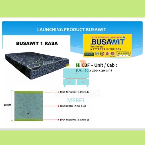 Jual Spring Bed Kasur In The Box (Inthebox) Type 1 Rasa - Queen ...