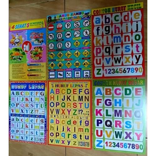 Jual GROSIR POSTER HURUF ABJAD RAMBU LALU LINTAS SAYUR BUAH (50 POSTER ...