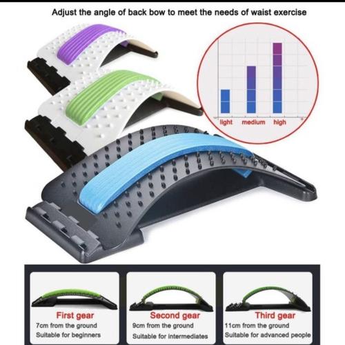 Jual Alat Terapi Tulang Punggung Nyeri Pinggang Saraf Kejepit Flex Ortho - polos - Jakarta Barat ...
