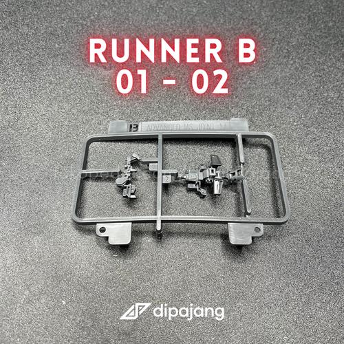 Jual RG Force Impulse Gundam Part | Runner B | 1-2 | Bandai - 2 - Kota Depok - Layak Pajang ID ...