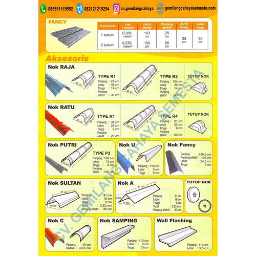 Jual Nok Ratu Berpasir (Stone) - Wuwung - Bubungan - Genteng Metal ...