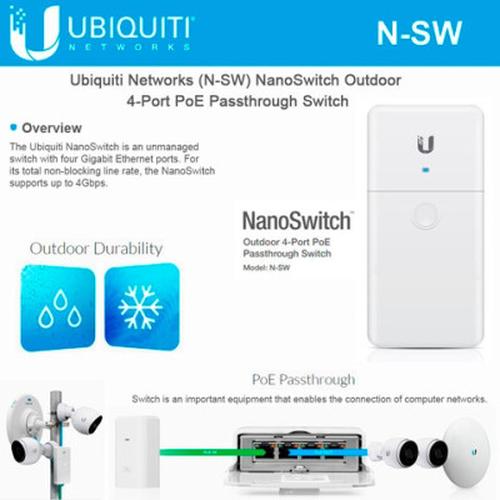 Jual Ubiquiti N-SW , Nano Switch 4 Port POE Switch Outdoor - Jakarta ...