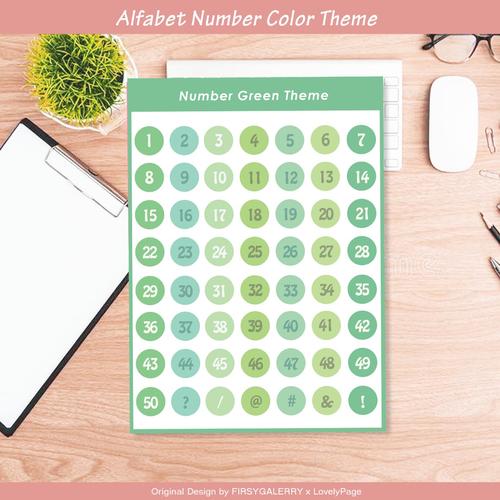 Jual Sticker Alfabet Nomor, Sticker Angka Huruf, Sticker Label Bulat ...