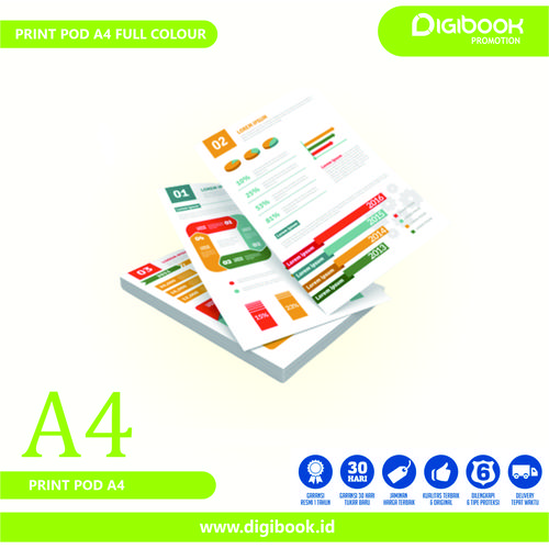 Jual Print / Cetak isi Dokumen A4 / F4 Full Colour HVS 80 gsm - 100g ...