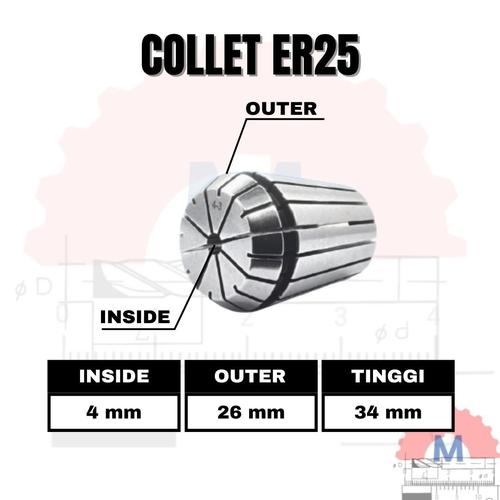 Promo ER25 Spring Collet Adapter collet chuck ER 25 Collet CNC - 4mm ...