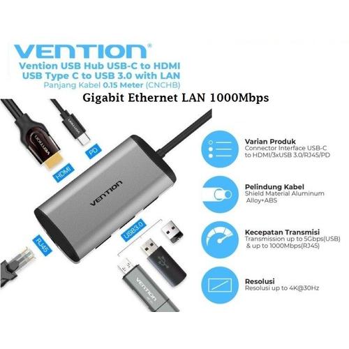 Jual Vention USB Type C to LAN RJ45 Gigabit HDMI 4K USB 3.0 3Port PD ...
